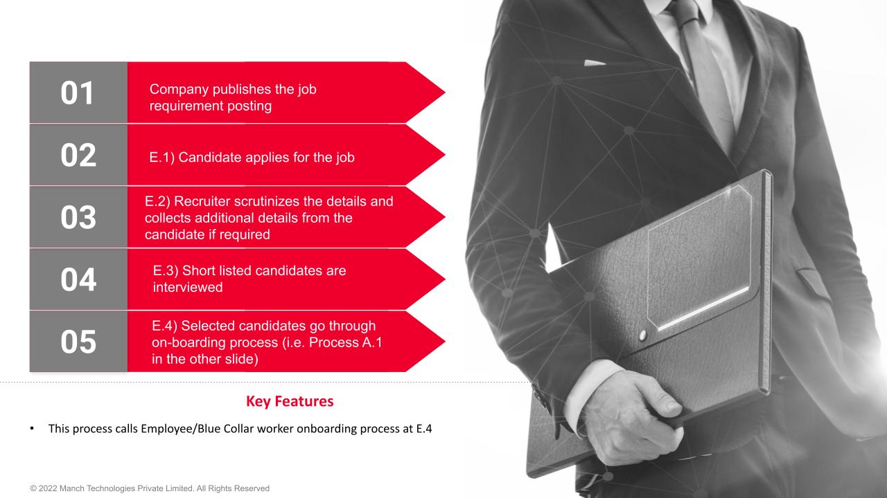 Employee/Blue-Collar Worker – Hiring Process Automation - Manch Tech