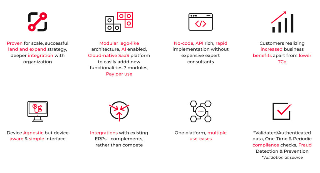 Platform - Manch Tech