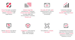 Platform - Manch Tech